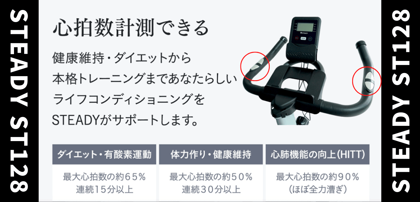 決定版｜FITBOX LITEとSTEADY ST128を徹底比較 | 失敗から学ぼう！